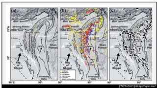 MYANMAR SAGAING FAULT | PPTX | Geology | Science