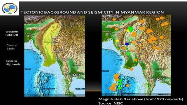 MYANMAR SAGAING FAULT | PPTX | Geology | Science