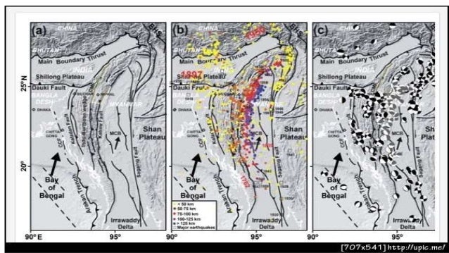 MYANMAR SAGAING FAULT