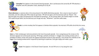 Candy Crush Saga Minor Characters | PDF