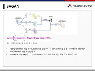 SAGAN_2024seminar announce_seoultech.pptx