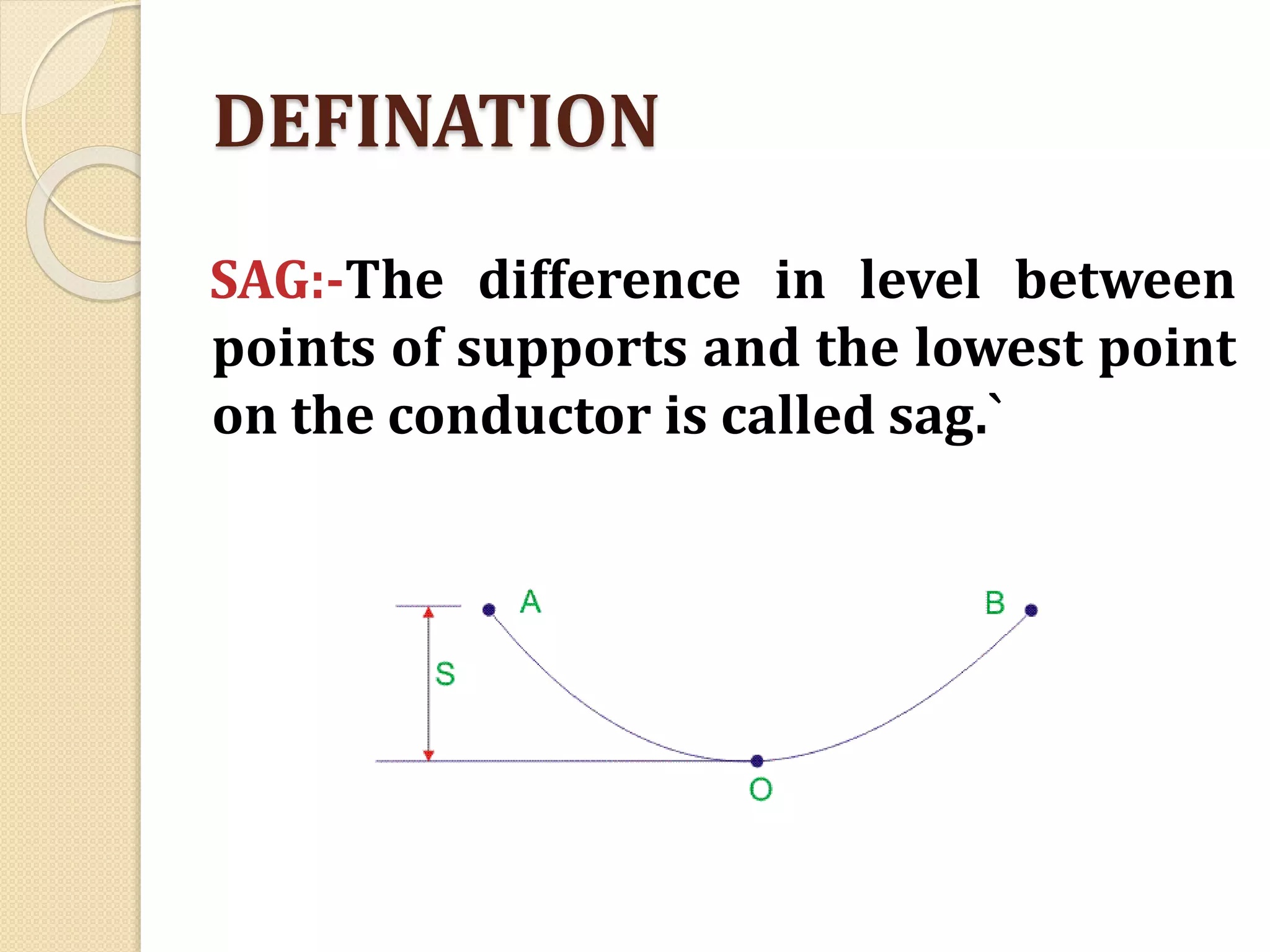 Sag and tension | PPTX