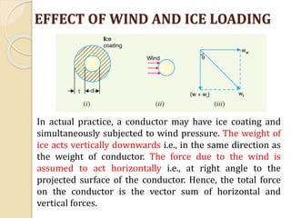Sag and tension | PPTX