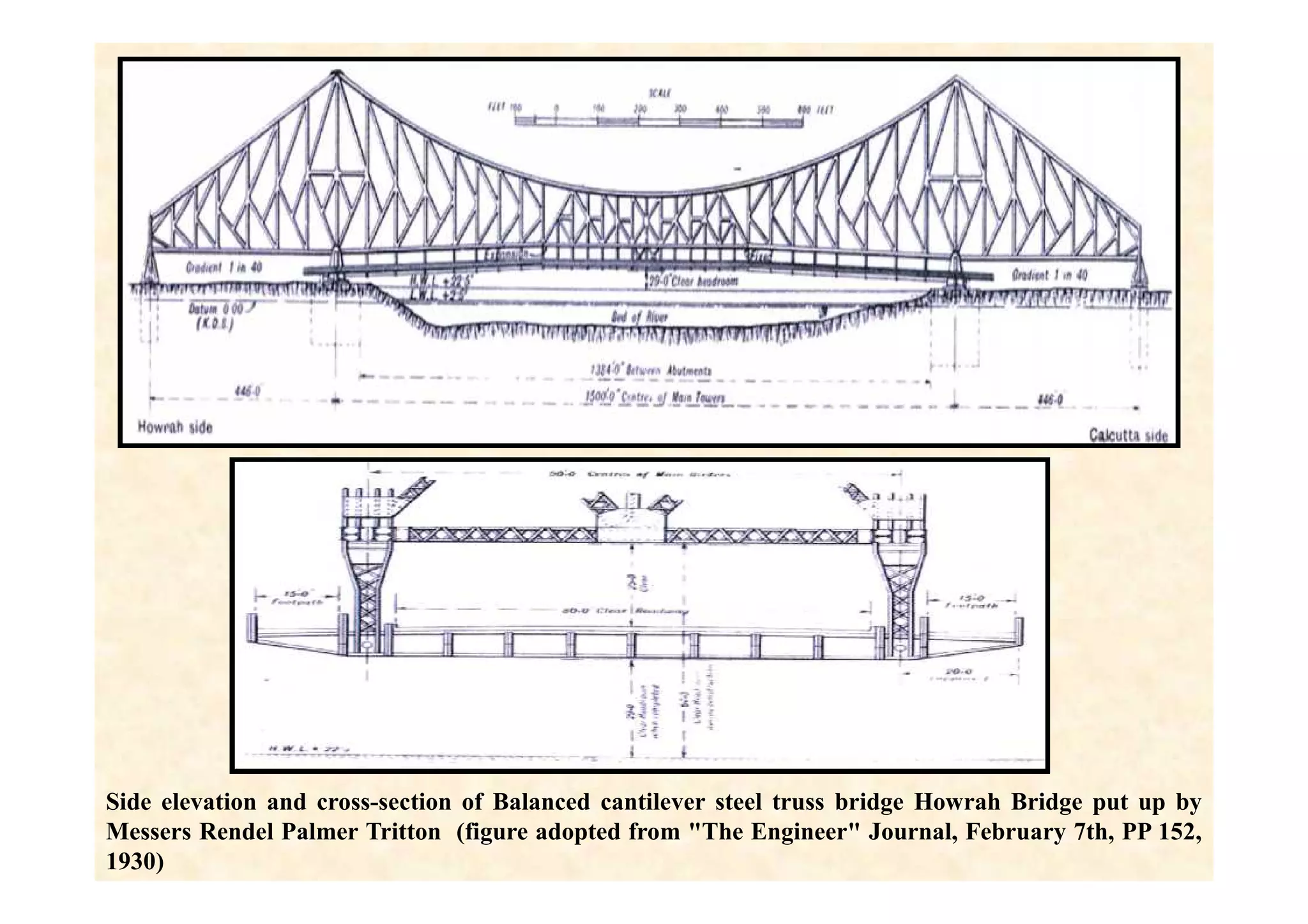 Saga of a steel bridge | PDF | Rail Travel | Travel Type