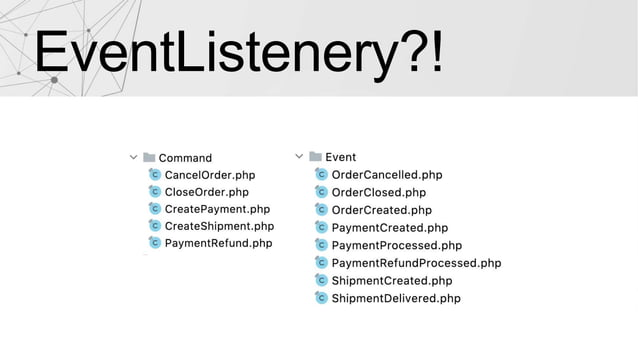 Procesy długożyjące - Wzorzec Sagi | PPT