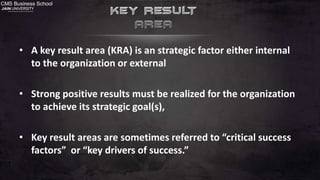 KRA KPI ( Key results area and Key performance indicators) | PPTX