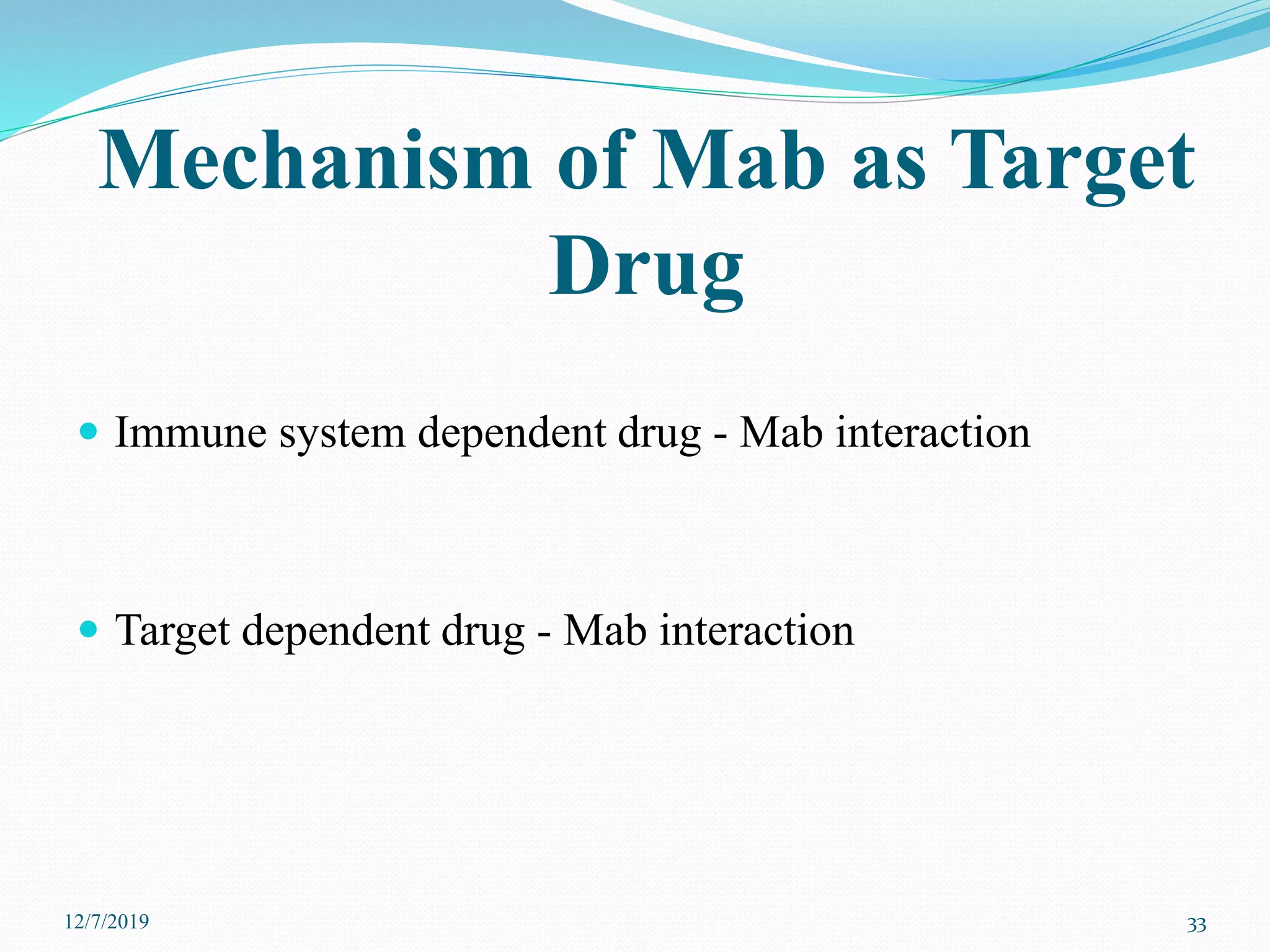 Monoclonal antibody as targeting drug delivery system | PPTX