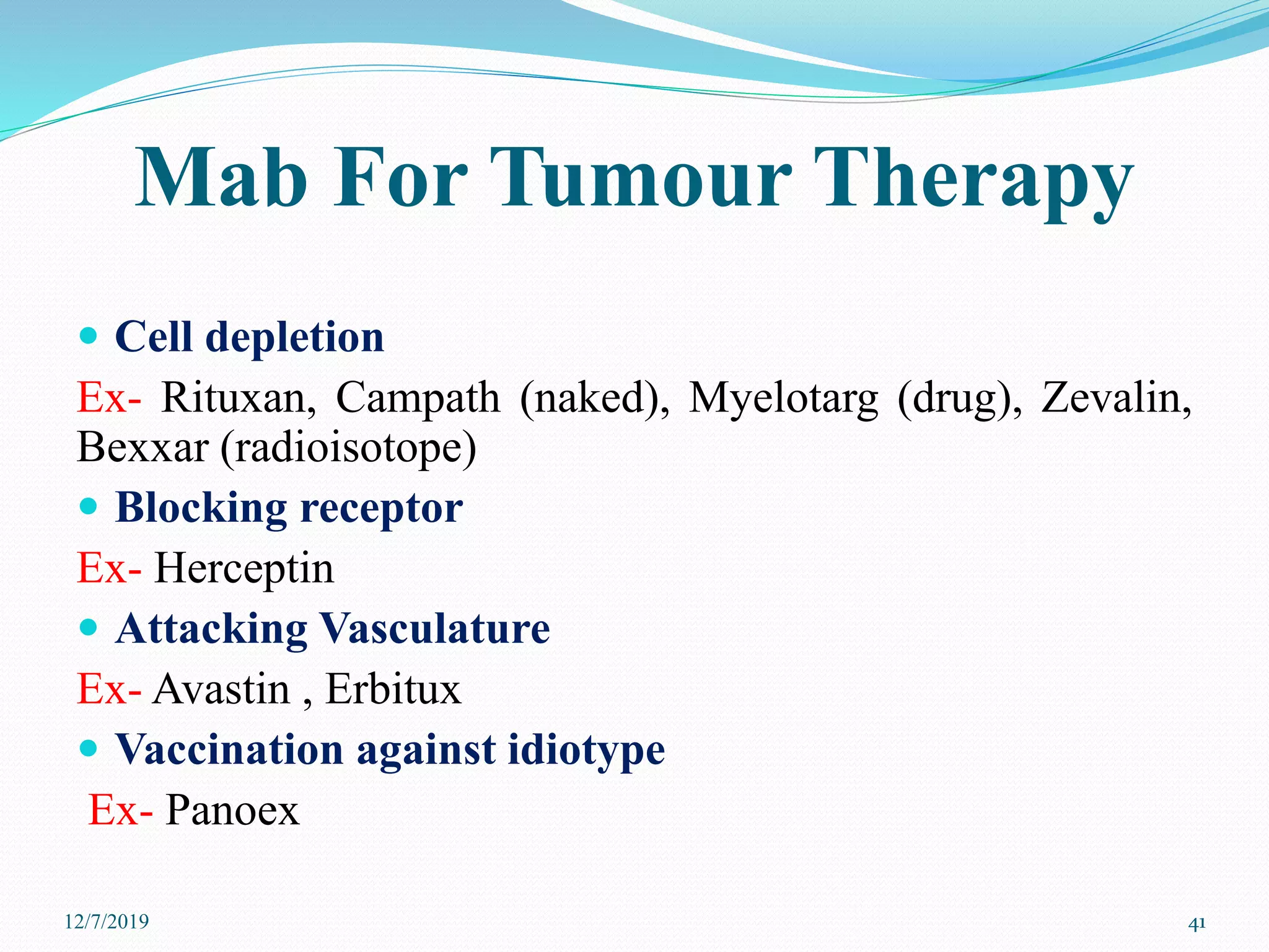 Monoclonal antibody as targeting drug delivery system | PPTX