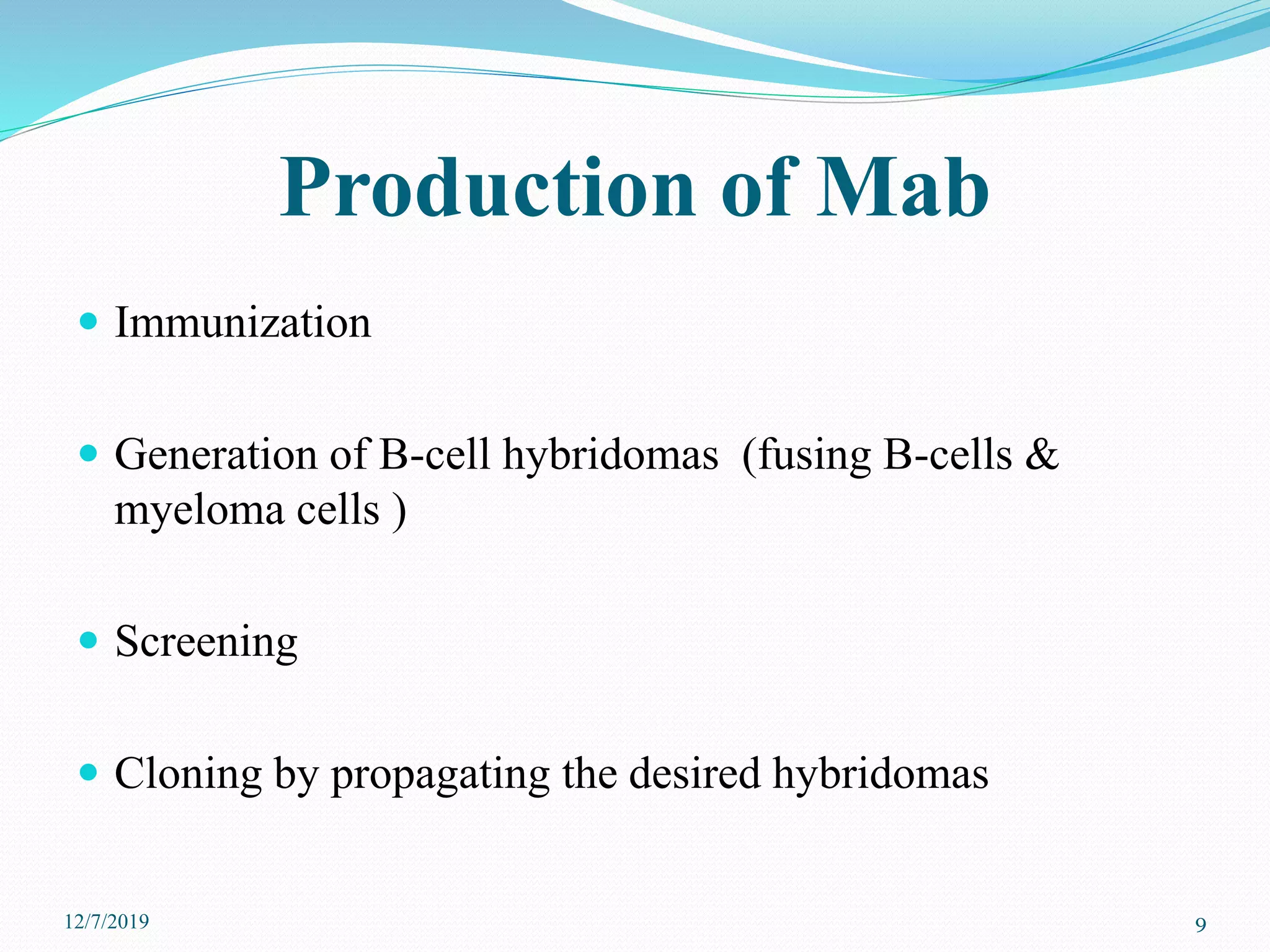 Monoclonal antibody as targeting drug delivery system | PPTX