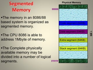INTEL 8086 MICROPROCESSOR | PPTX | Operating Systems | Computer Software and Applications