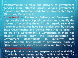 DIGITAL INDIA WITHOUT ANIMATION PPT.pptx