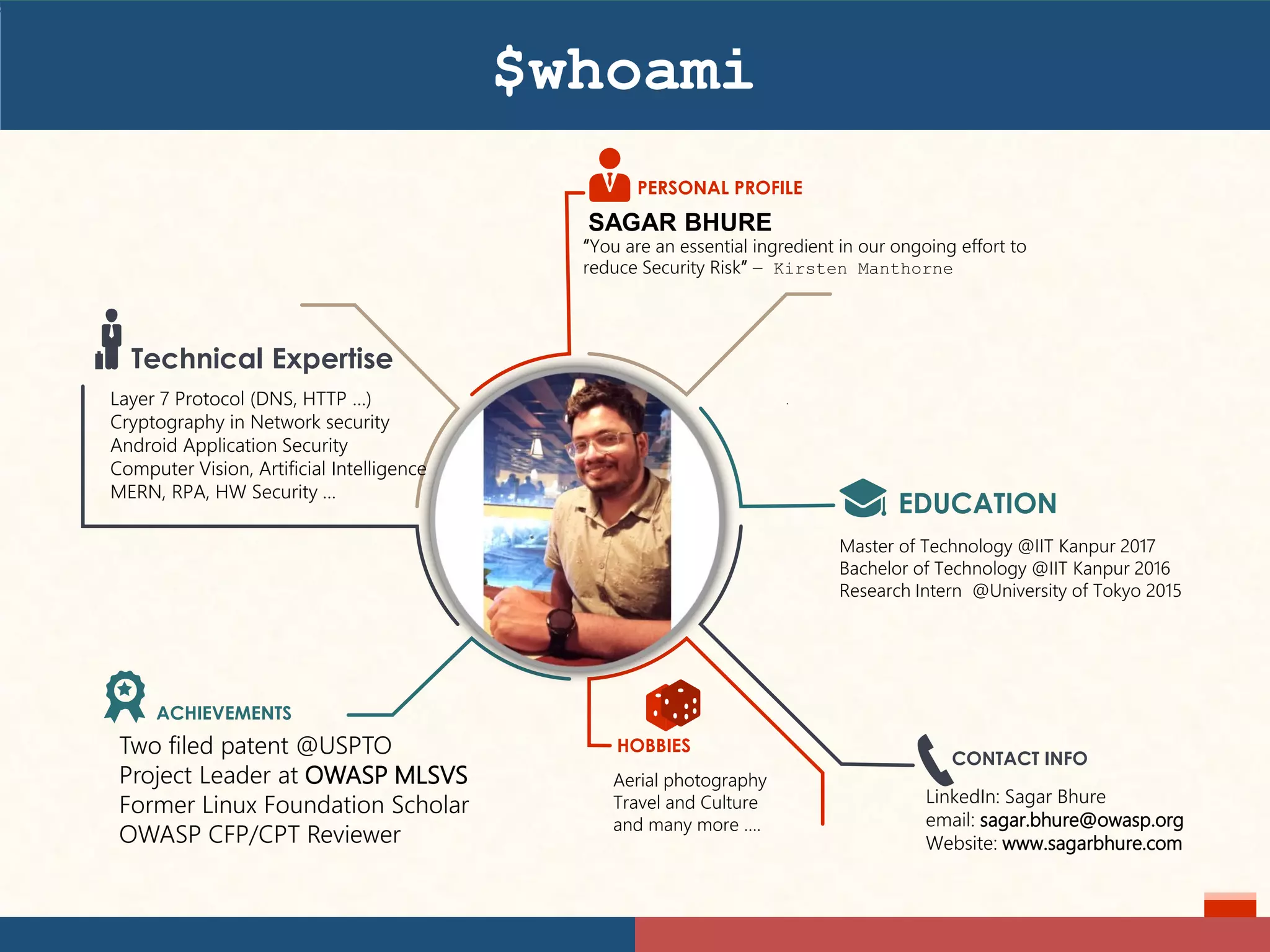 APIsecure 2023 - Machine Learning in API Security, Sagar Bhure (F5) | PPT