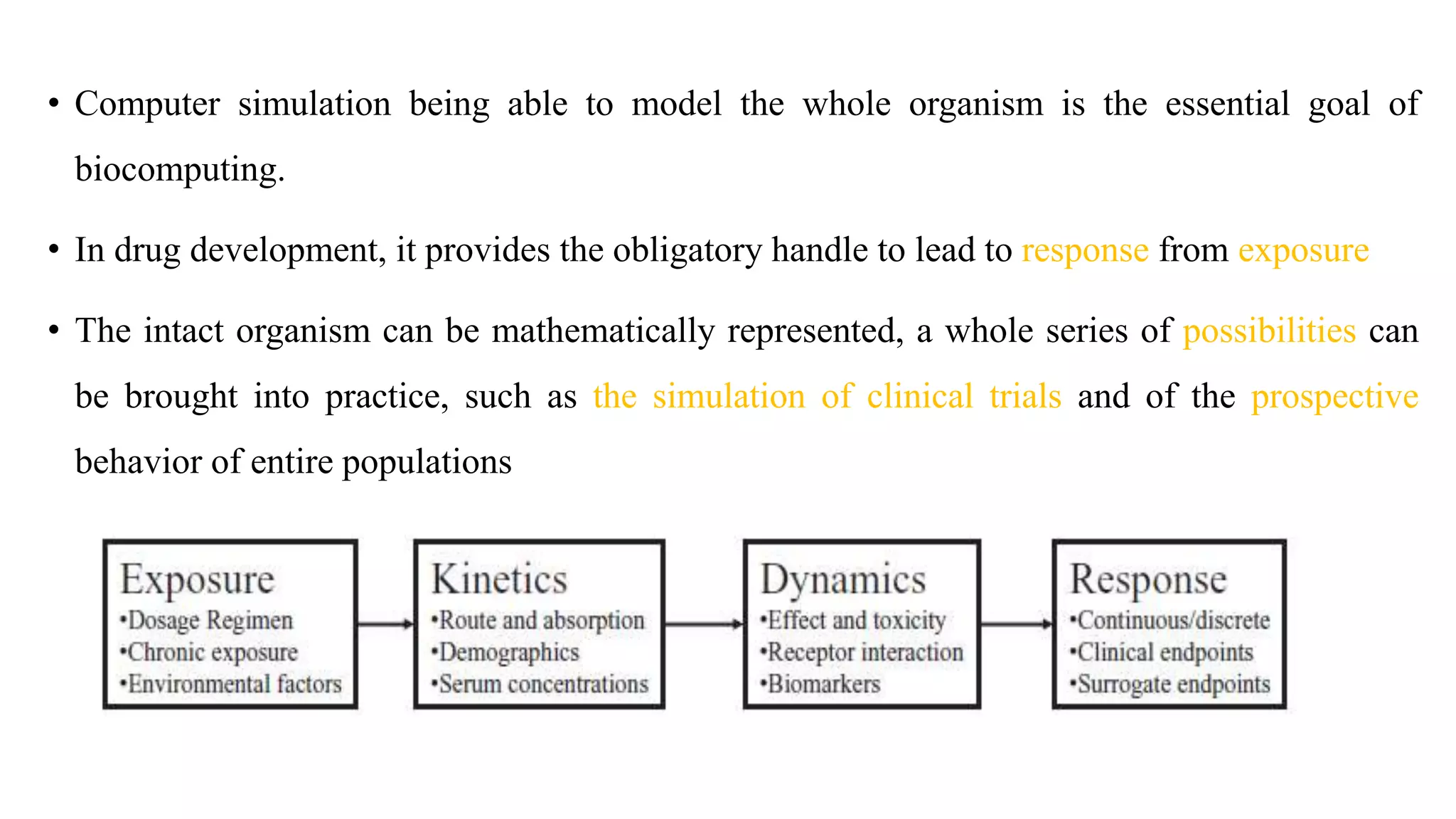COMPUTER SIMULATIONS IN PHARMACOKINETICS & PHARMACODYNAMICS | PPTX