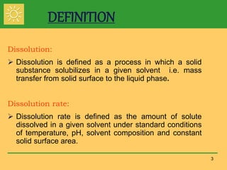 Sagar Goda dissolution studies | PPT
