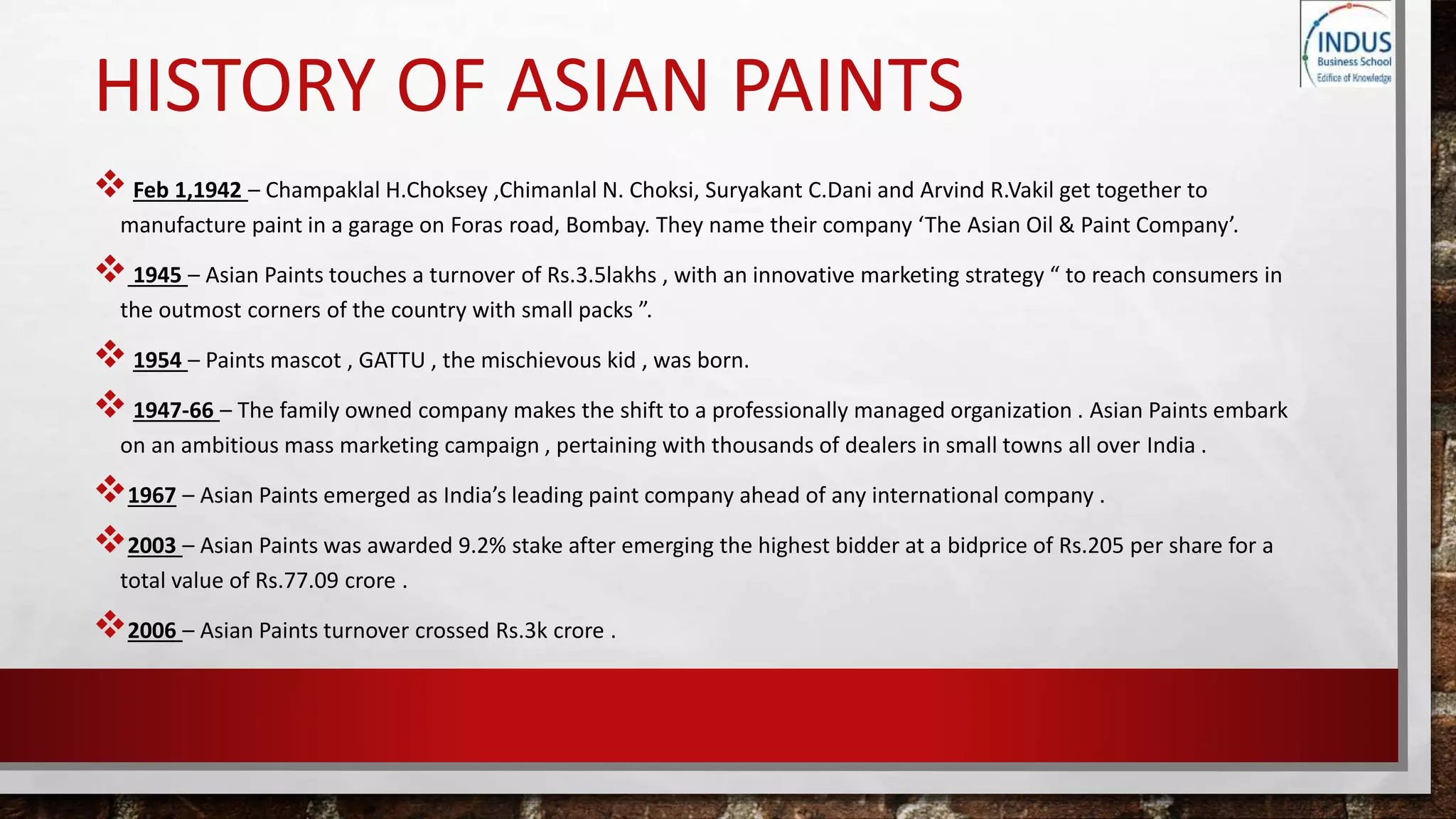 Asian Paints Analysis by Sagar Faujdar | PPTX