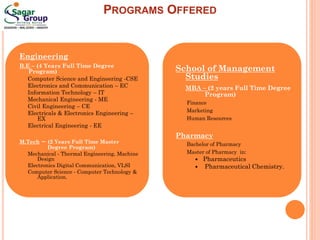 Sagar group presentation engineering | PPT