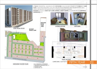 Sagarika patil academic portfolio | PDF | Interior Decorating | Home ...