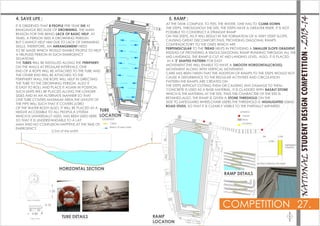 Sagarika patil academic portfolio | PDF