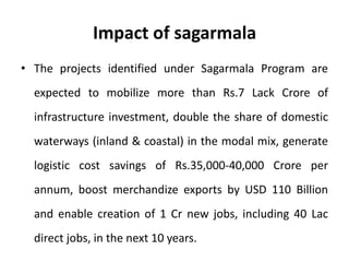 Sagarmala | PDF