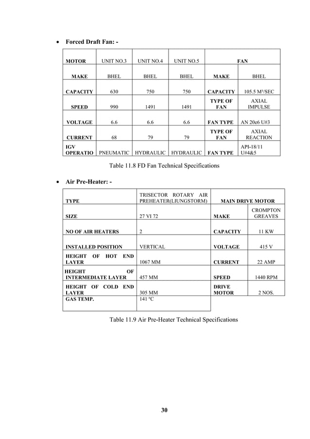 training report on thermal power plant & thermal power generation by sagar mehta (nashik tps)pdf ...