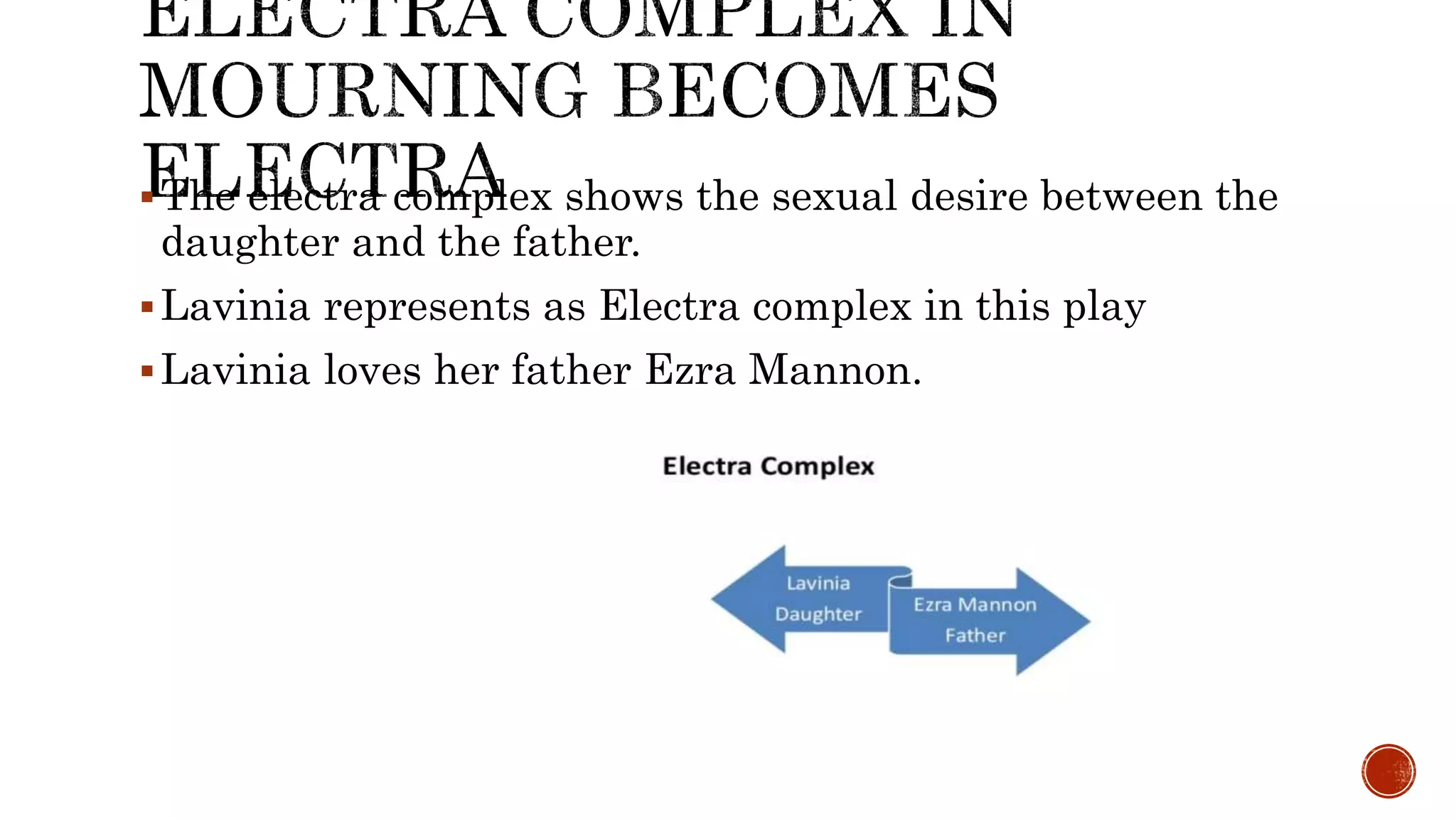 Electra complex and Oedipus complex in Mourning Becomes Electra | PPTX
