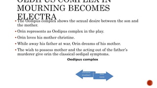 Oedipus And Electra Complex