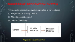 Fingerprint recognition system by sagar chand gupta | PPTX