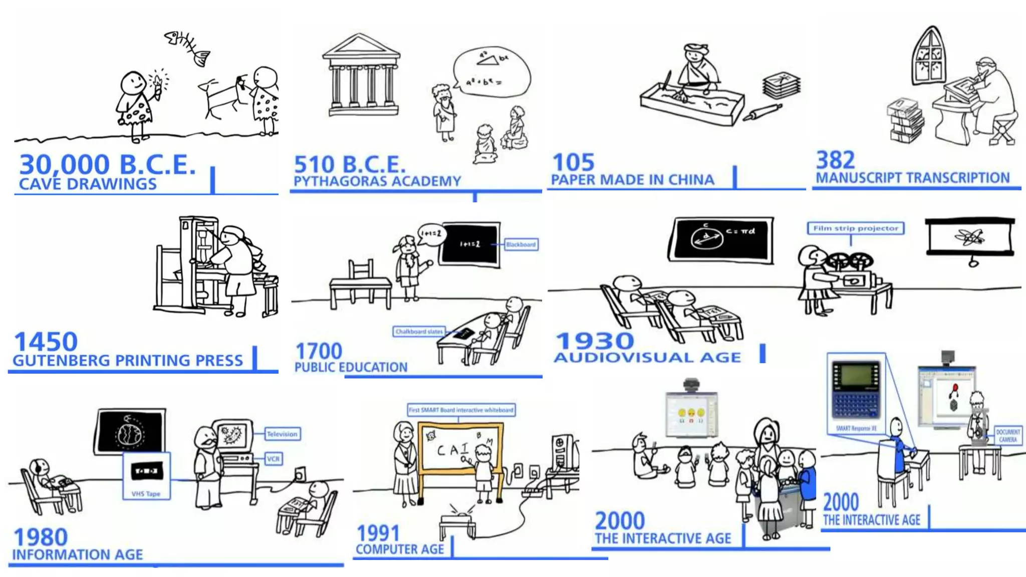 Sagar presentation.pptx