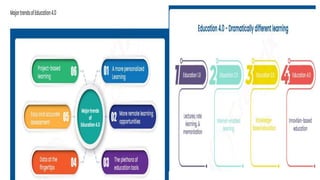 Sagar presentation.pptx