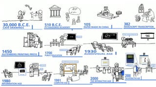 Sagar presentation.pptx