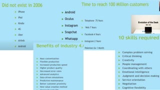 Sagar presentation.pptx