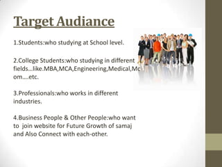 Sagar samaj website | PPTX | Business | Business and Finance