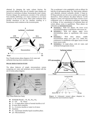 SELF MICRO EMULSIFYING DRUG DELIVERY SYSTEM [SMEDDS] | PDF