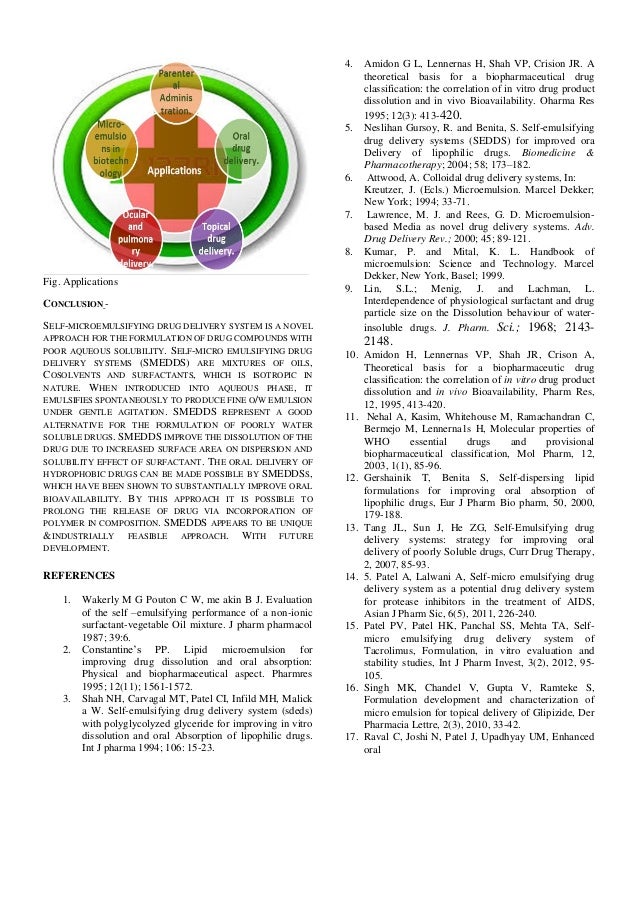 SELF MICRO EMULSIFYING DRUG DELIVERY SYSTEM [SMEDDS]