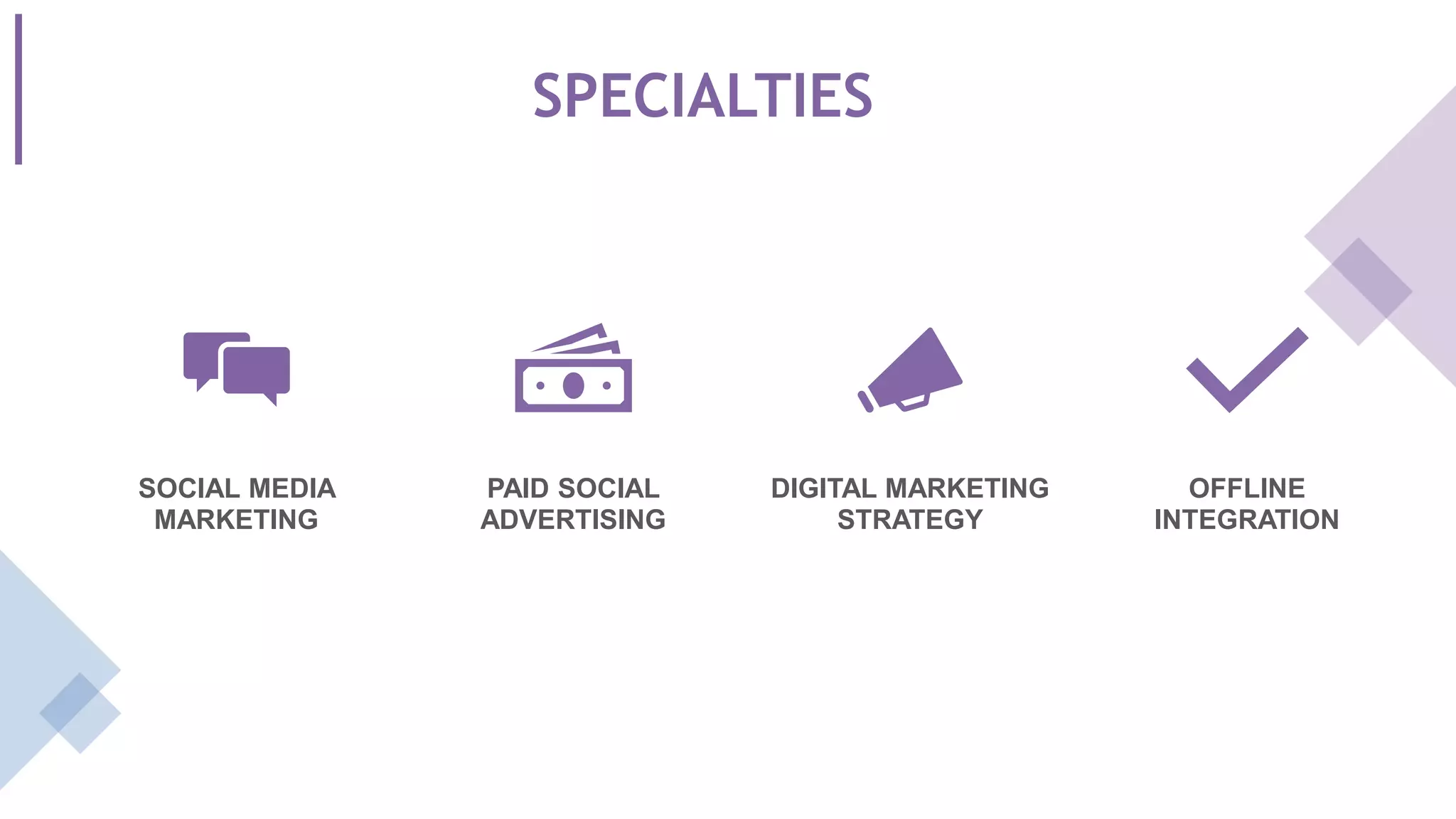 Digital Marketing Portfolio | PDF