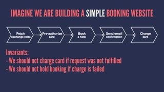 Sagas os Elixir | PPT