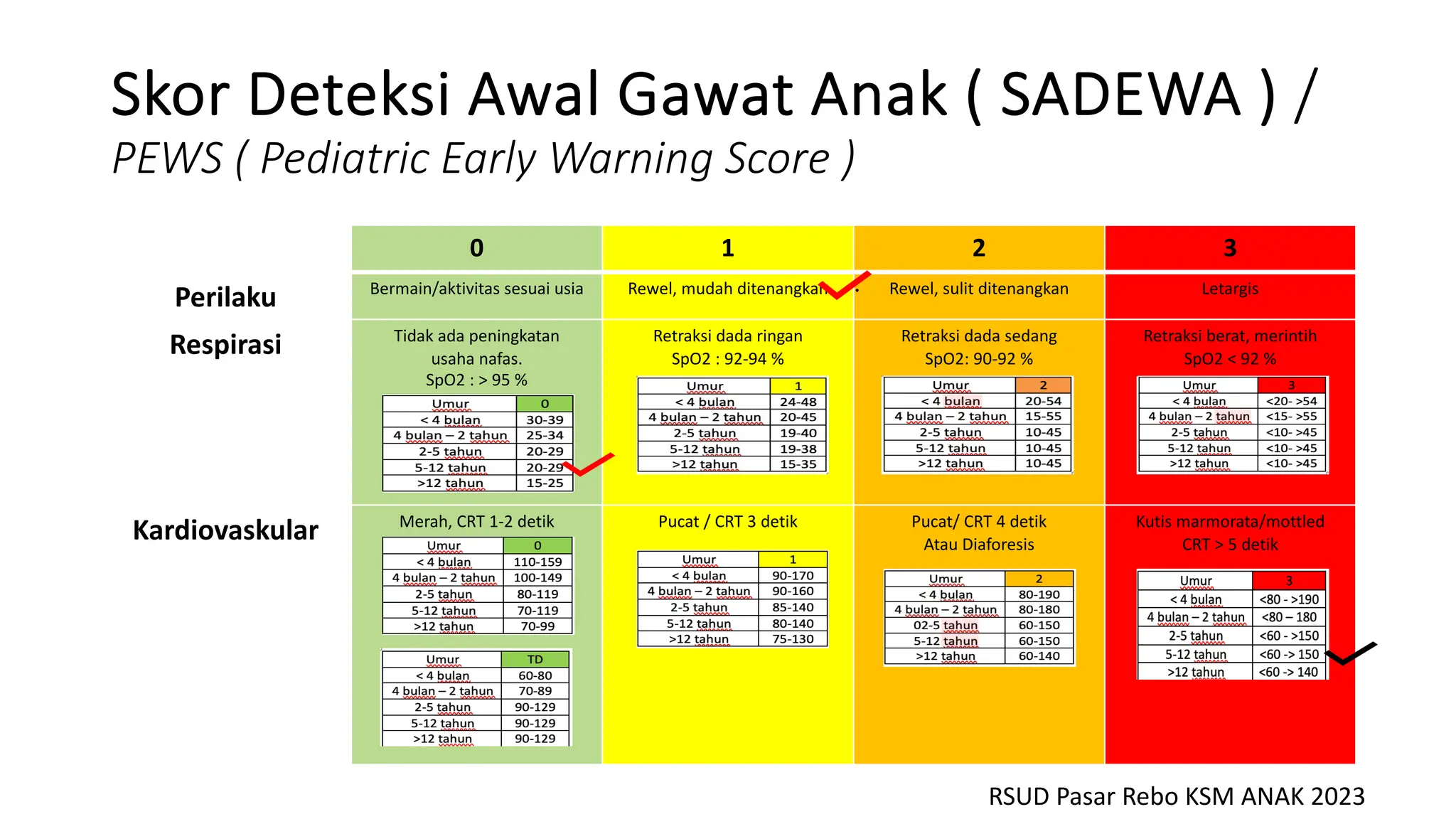 Saga & Sadewa inhouse Training Pasbo.pdf