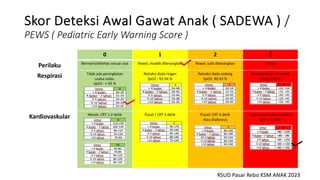 Saga & Sadewa inhouse Training Pasbo.pdf