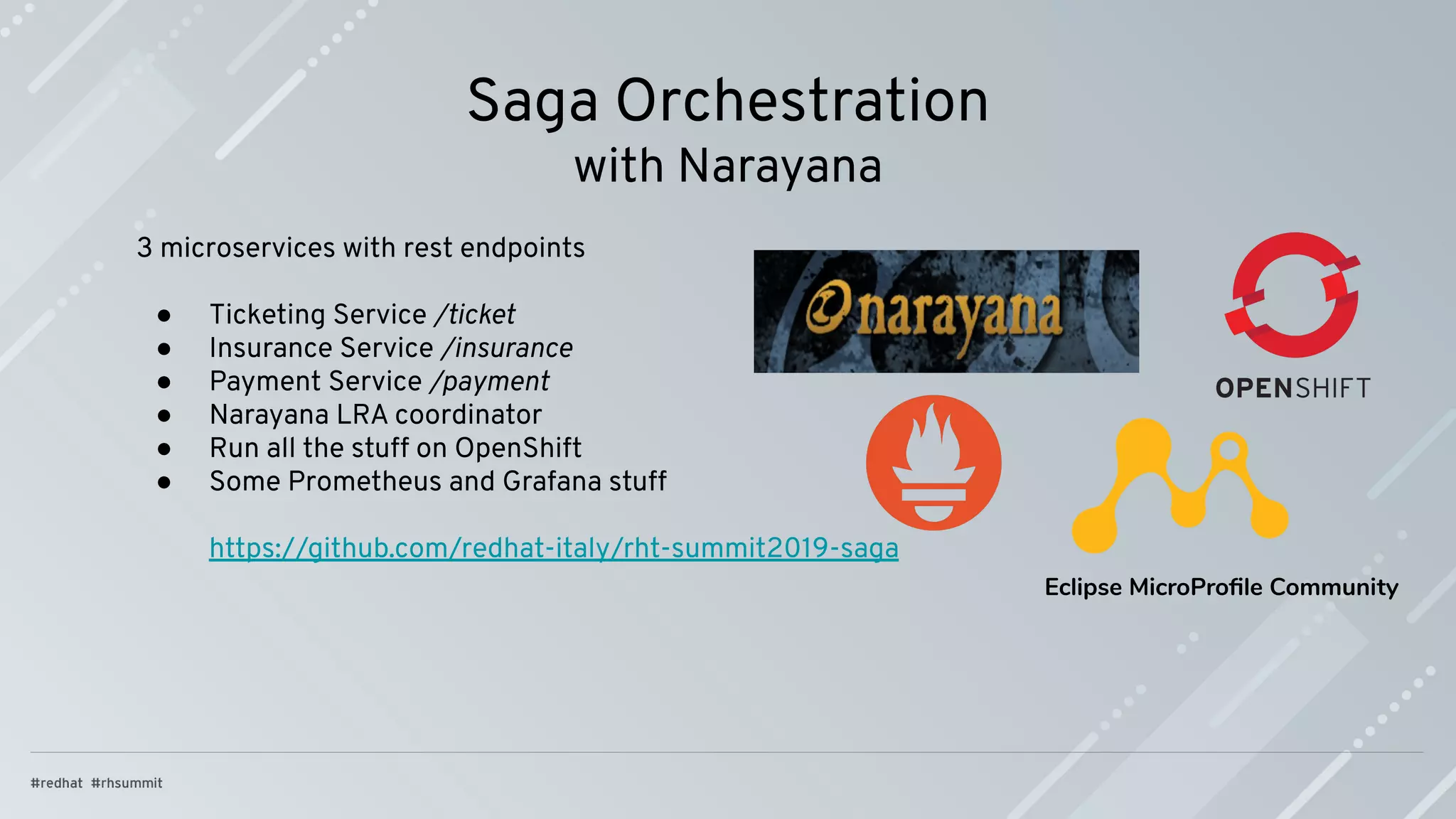 Saga transactions msa_ architecture | PPT