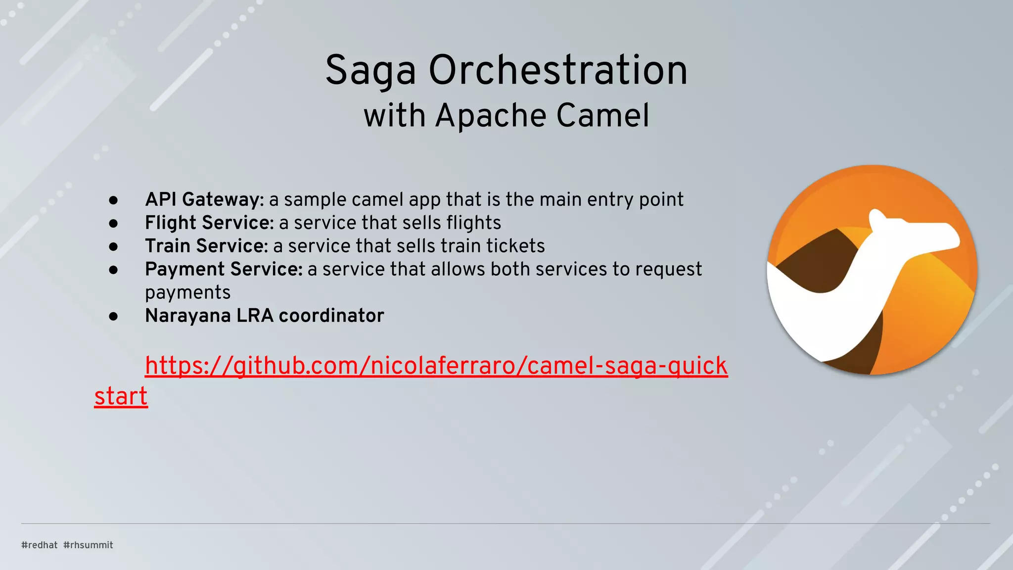 Saga transactions msa_ architecture | PPT
