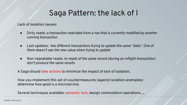 Saga transactions msa_ architecture | PPT
