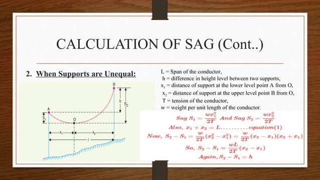 Sag calculation | PPT
