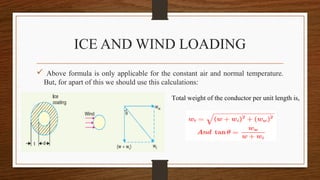Sag calculation | PPT