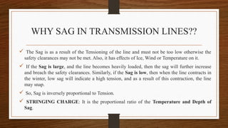 Sag calculation | PPT