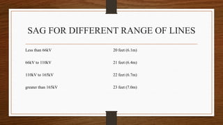 Sag calculation | PPT