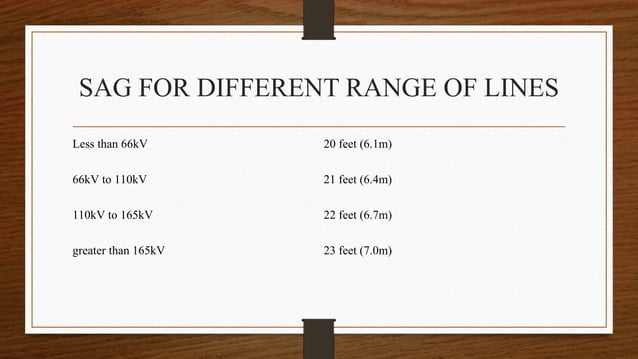Sag calculation | PPT