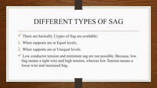 Sag calculation | PPT