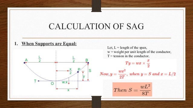 Sag calculation