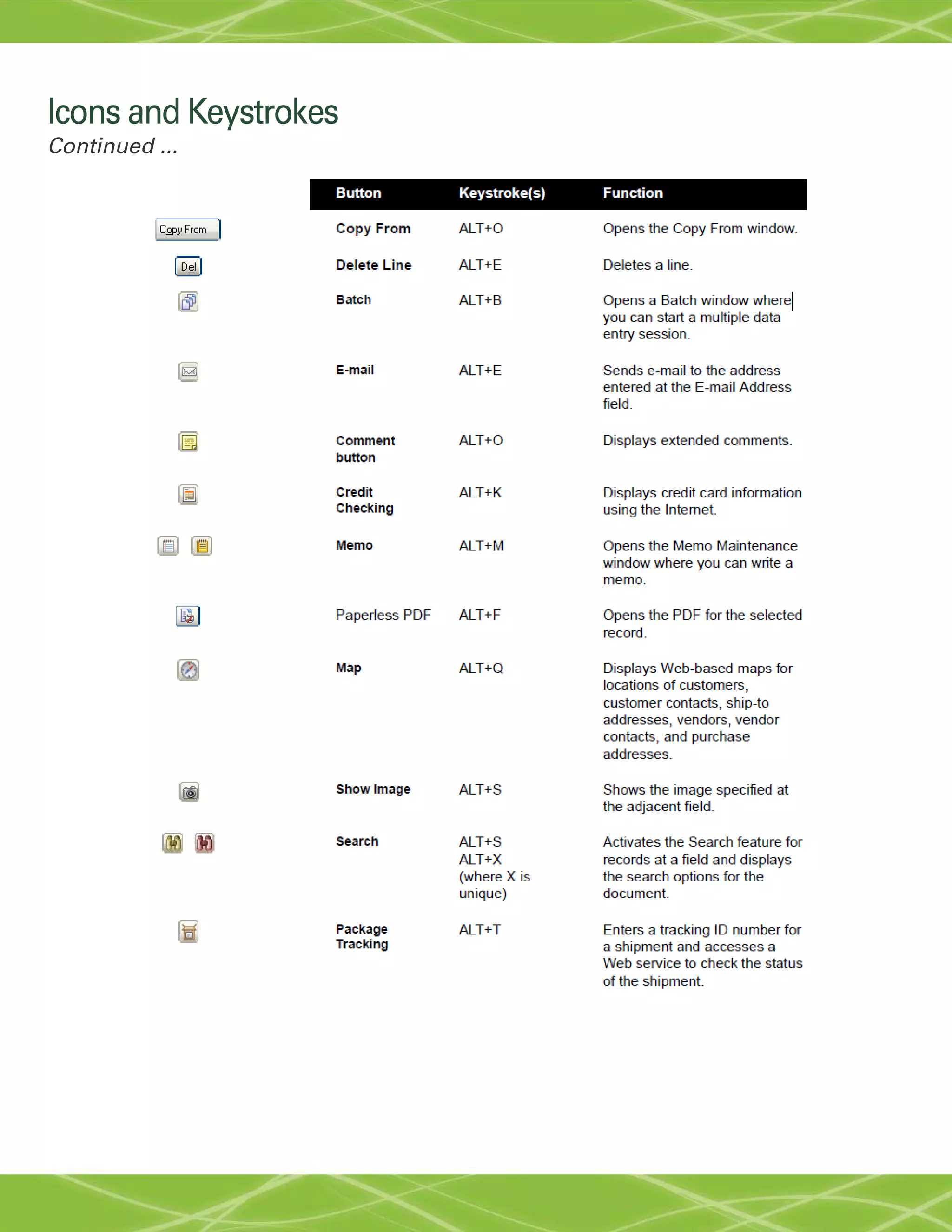 Sage 100 ERP Navigation and Keyboard Shortcuts | PDF | Operating Systems | Computer Software and ...