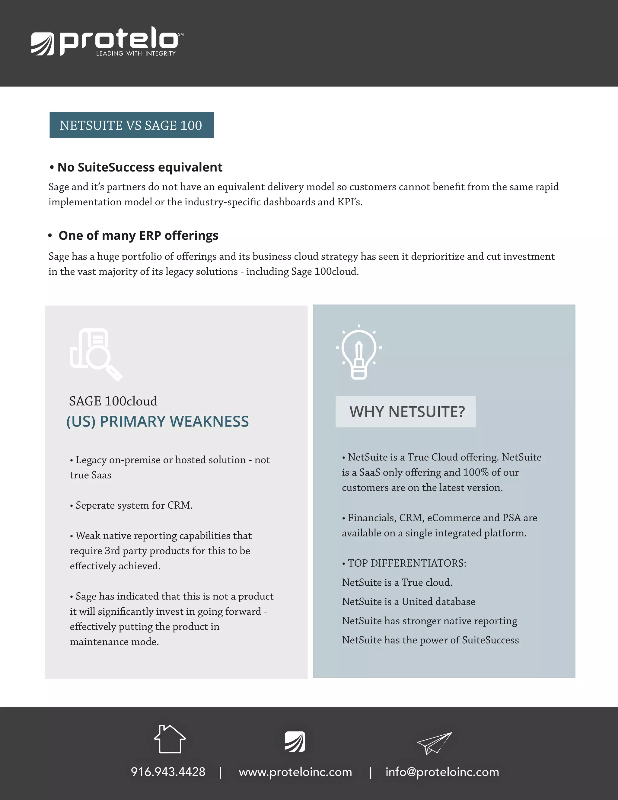 SAGE 100 vs NetSuite Software Comparison Guide | PDF